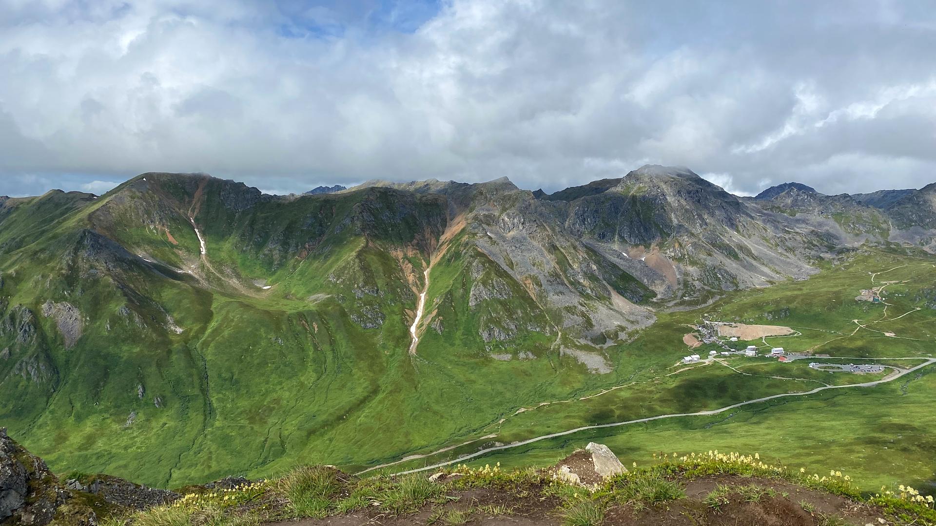 Rightworks OneSpace Firm Premier Portal